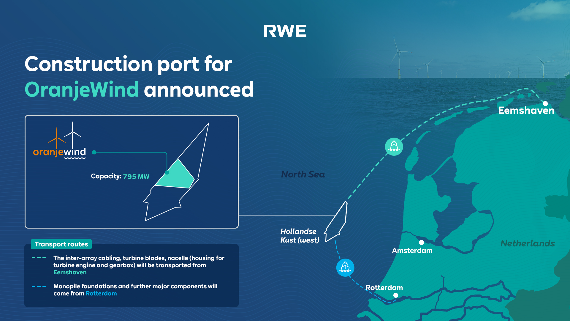 RWE and TotalEnergies Select Eemshaven Port as Base for 3 TWh ...